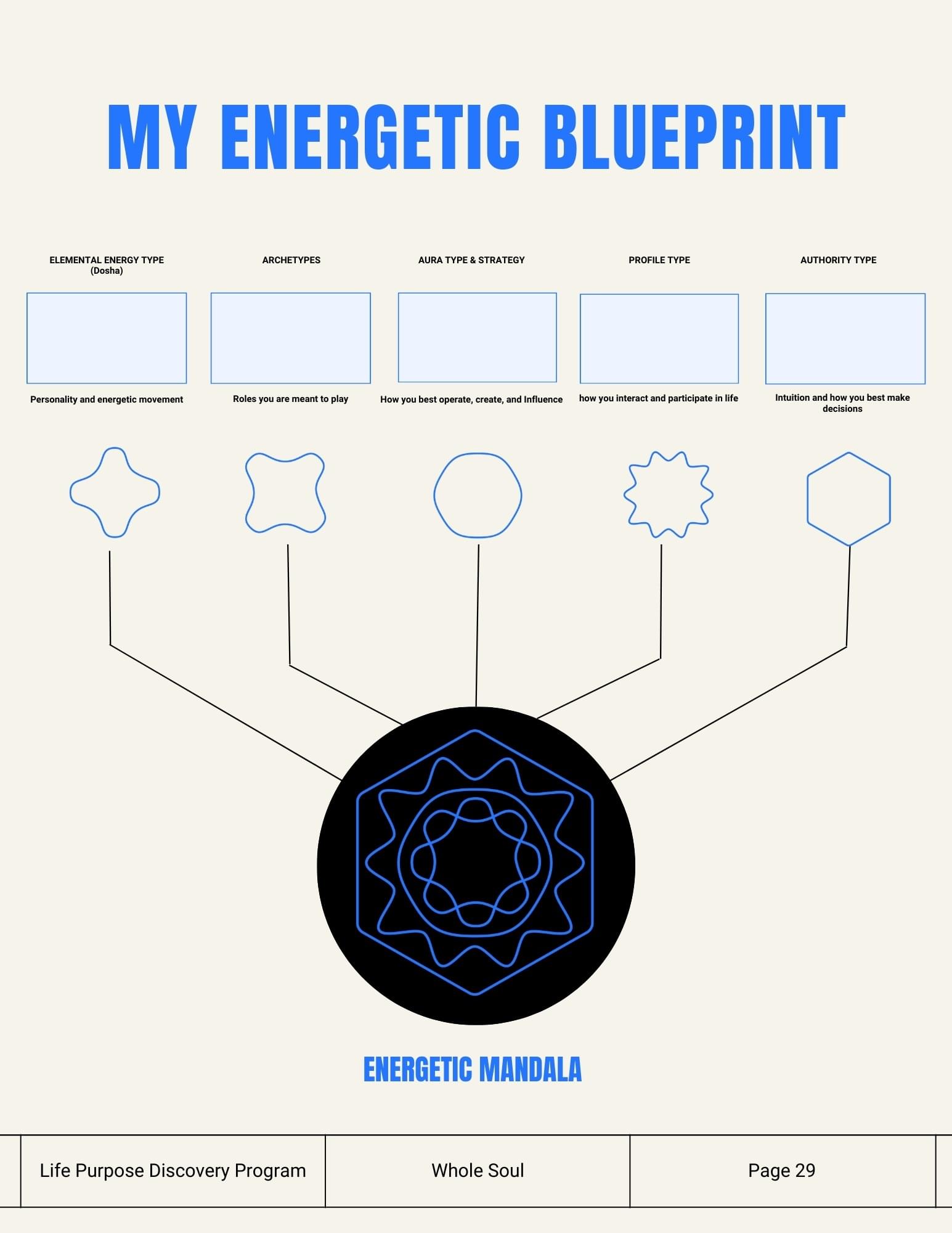 Join The Life Purpose Discovery Program | Whole Soul